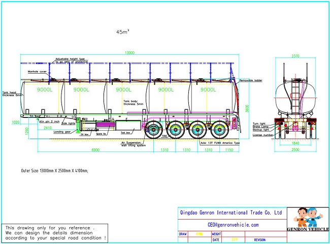 Triaxles Tanker Truck Trailer
