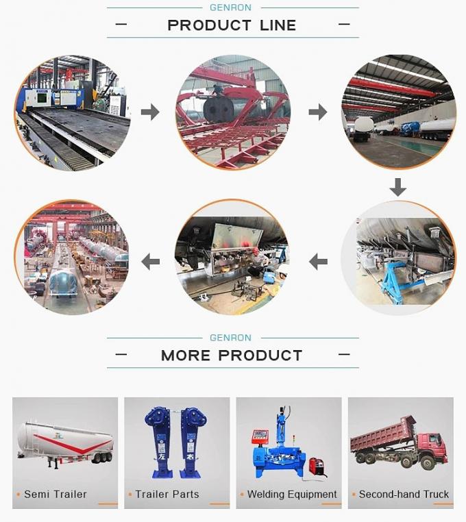 50 Tons Intelligent Conveyor Belt Unloading Semi Trailer Export To ...