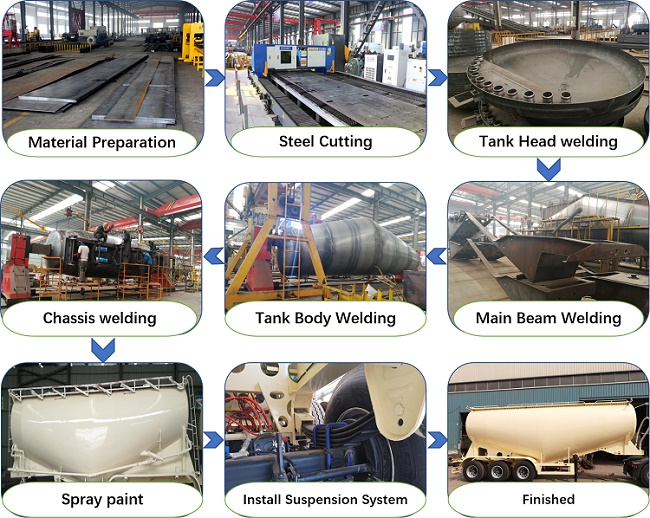 Granular Particles Storage V Type 12m Dry Bulk Tanker Trailer